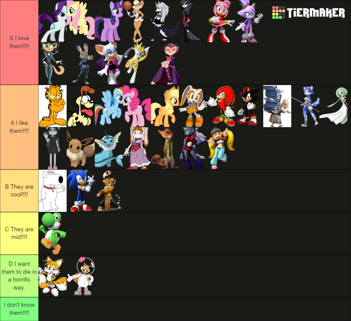 Furry Characters Tier List (Community Rankings) - TierMaker