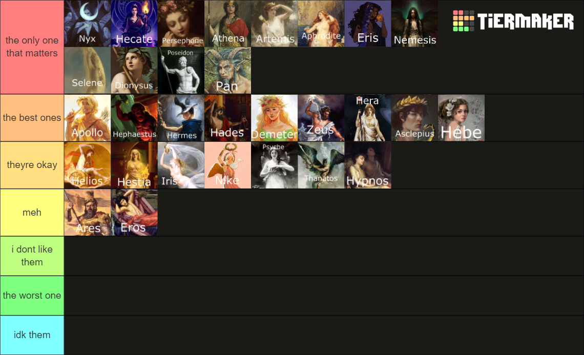 Greek Gods Tier List (Community Rankings) - TierMaker