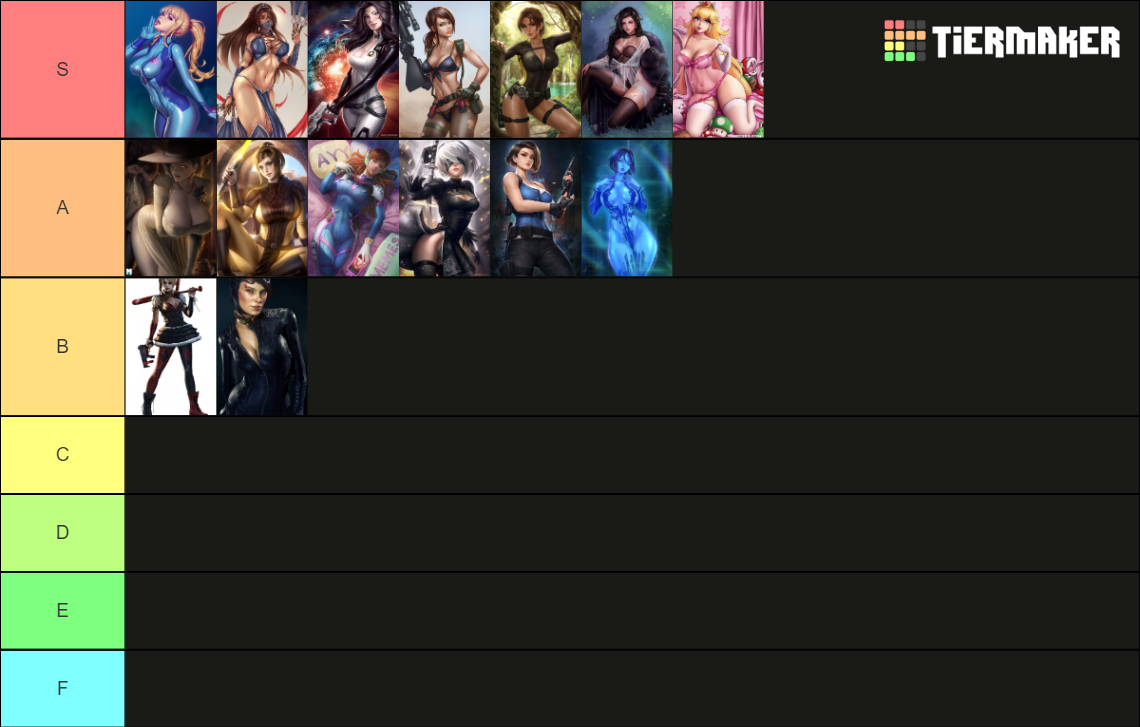 Hottest Video Game Characters Tier List (Community Rankings) - TierMaker