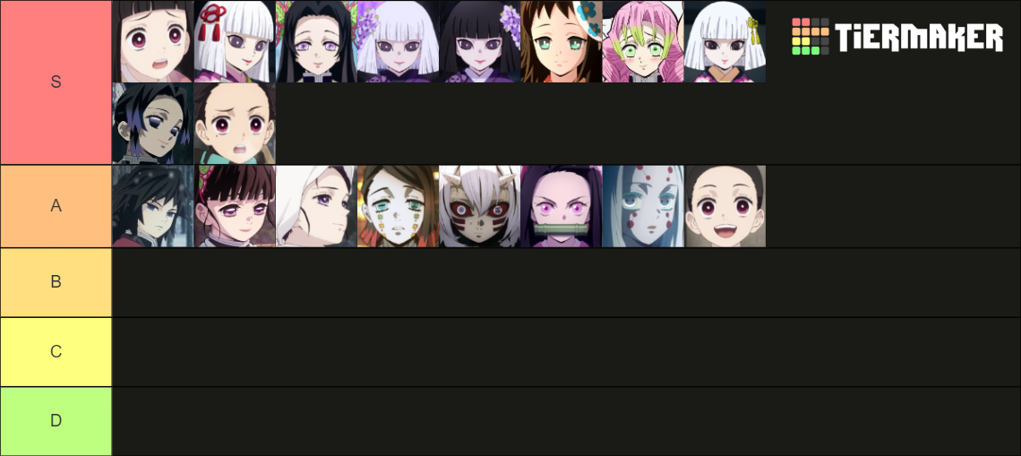 KNY Character design ranker anime only Tier List (Community Rankings ...