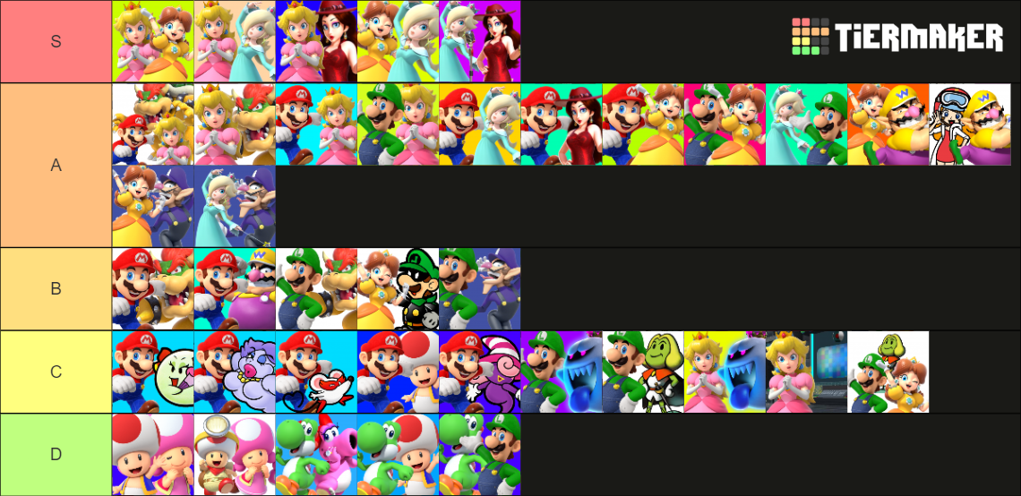 Mario ships Tier List (Community Rankings) - TierMaker