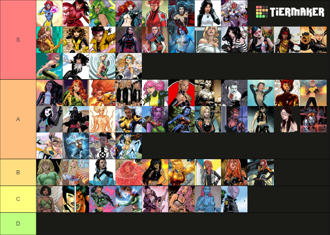 Marvel Mutants Waifus Tier List (Community Rankings) - TierMaker