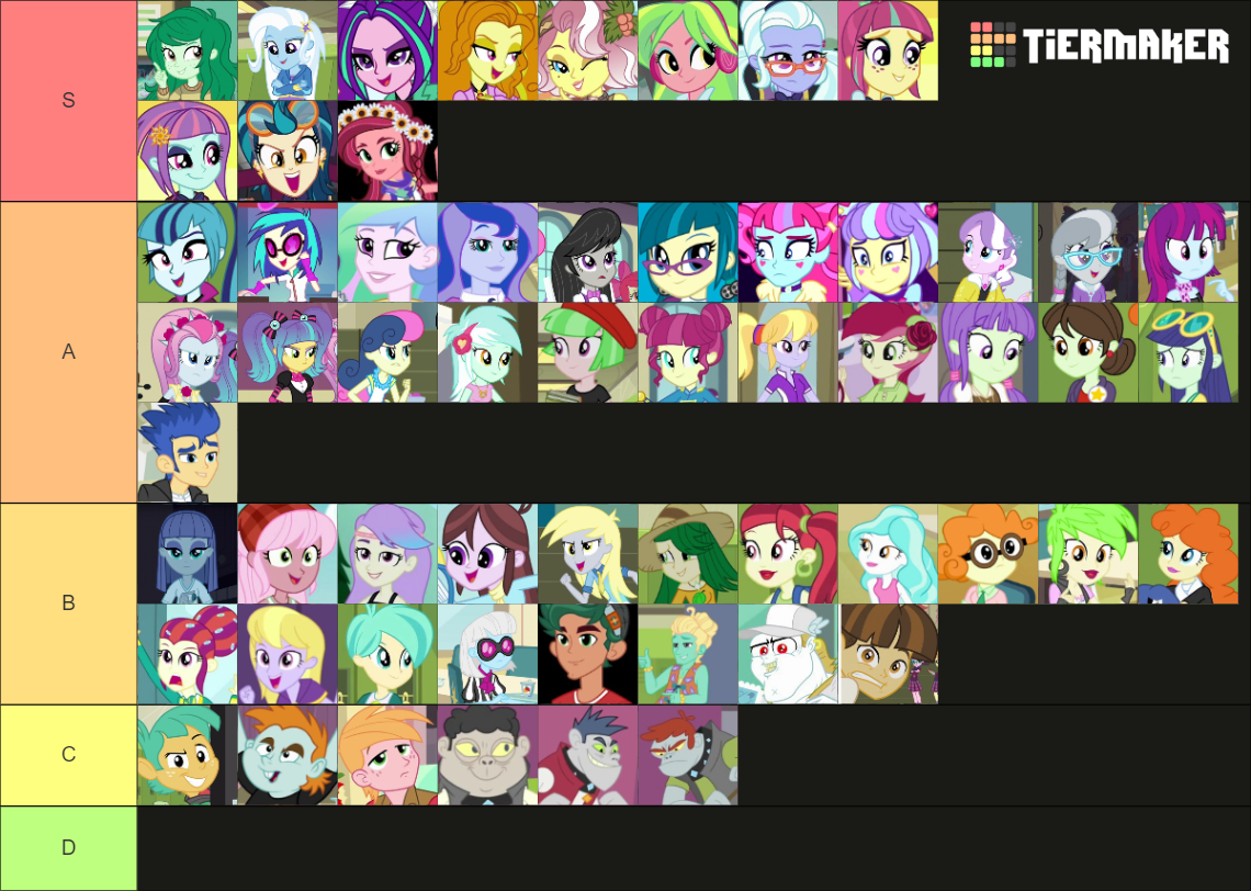 MLP Eg Most Background Characters Tier List Community Rankings mlp-eg-most-background-characters-tier-list-community-rankings