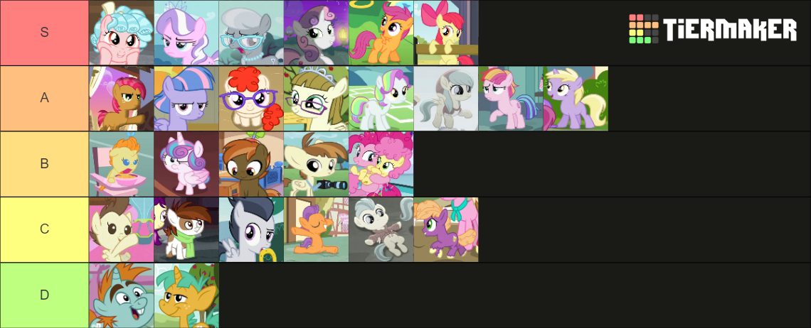 MLP Foals Tier List (Community Rankings) - TierMaker