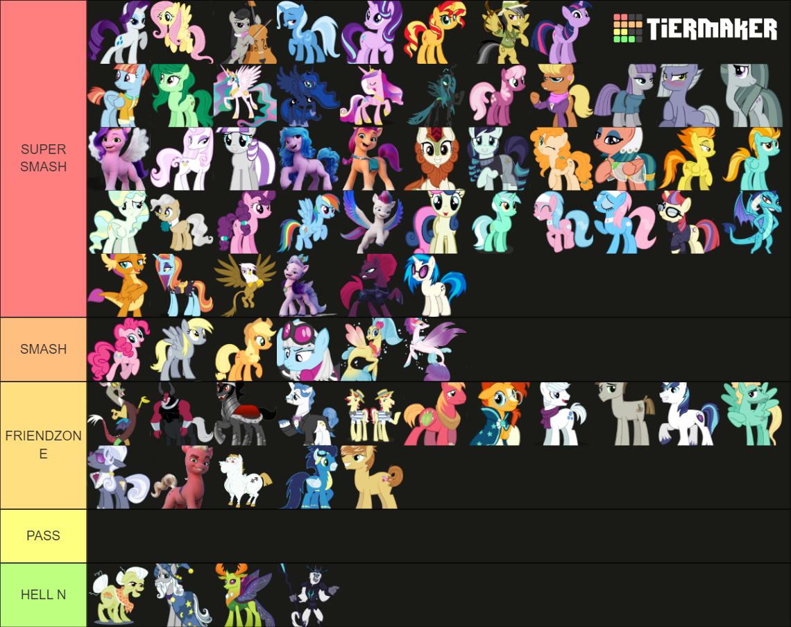 MLP Smash or Pass (G4 and G5) Tier List (Community Rankings) - TierMaker