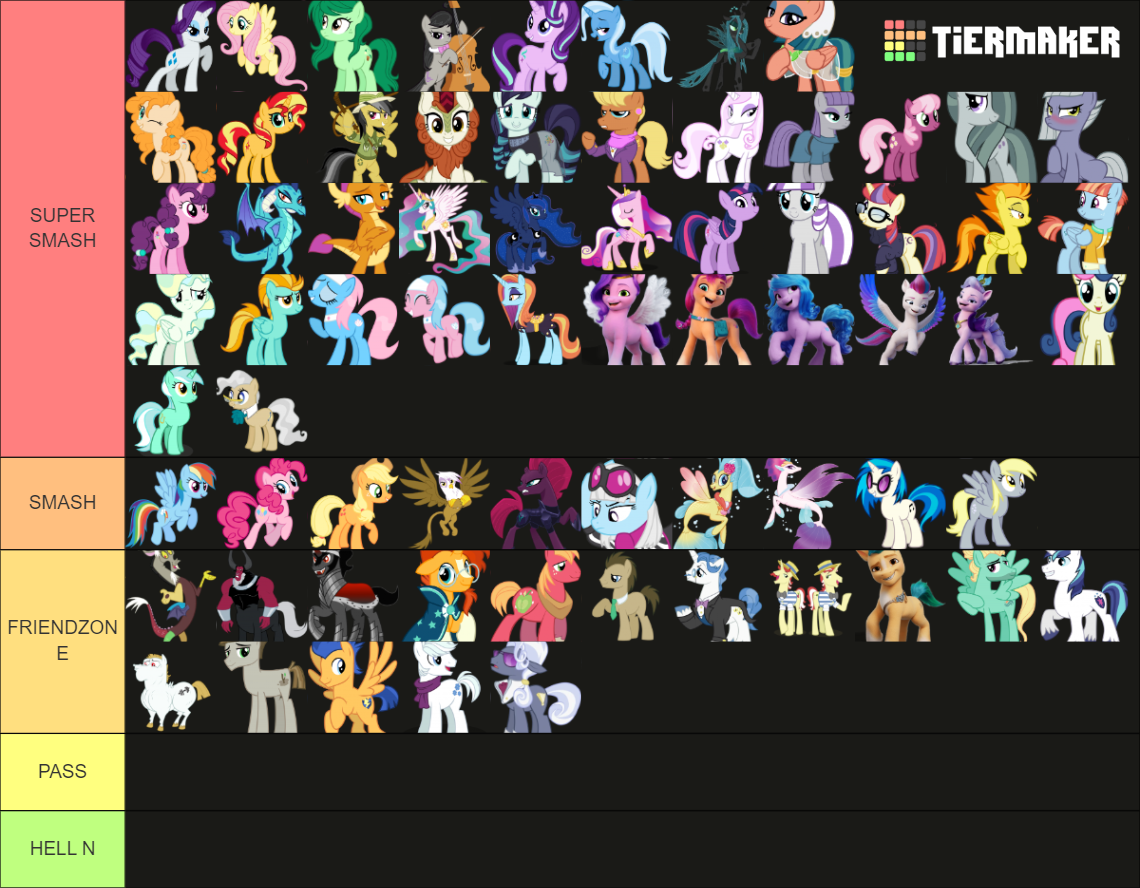 MLP Smash or Pass (G4 and G5) Tier List (Community Rankings) - TierMaker