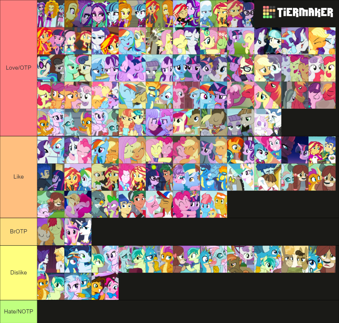 Recent My Little Pony Tier Lists - TierMaker