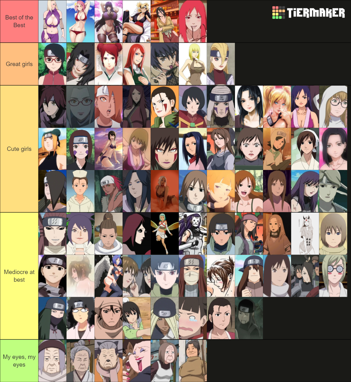 Naruto Waifu TIER LIST BEST GIRL OF Naruto Tier List (Community ...