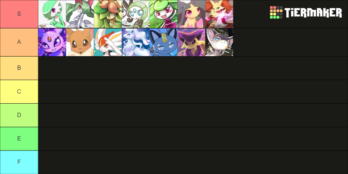 Poke-Waifus Tier List (Community Rankings) - TierMaker
