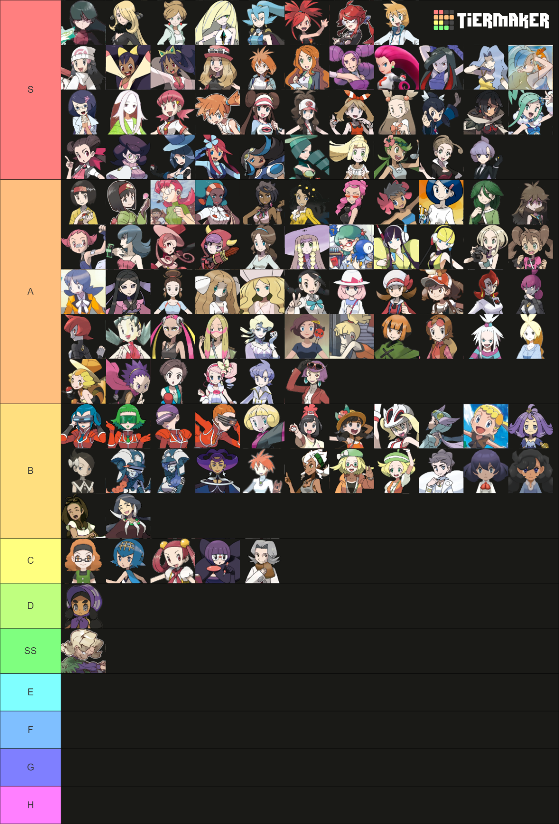 Pokemon Female Characters Tier List (Community Rankings) - TierMaker