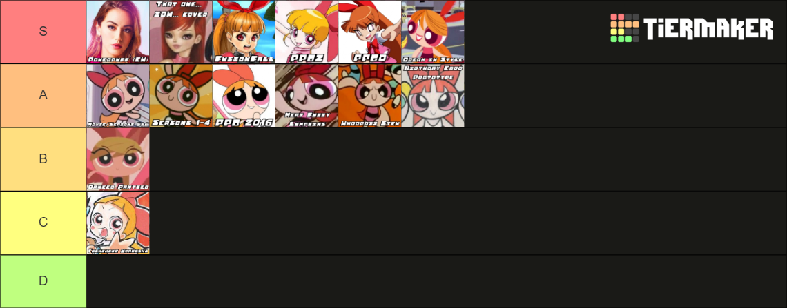 PPG Blossom Design Iterations Tier List (Community Rankings) - TierMaker