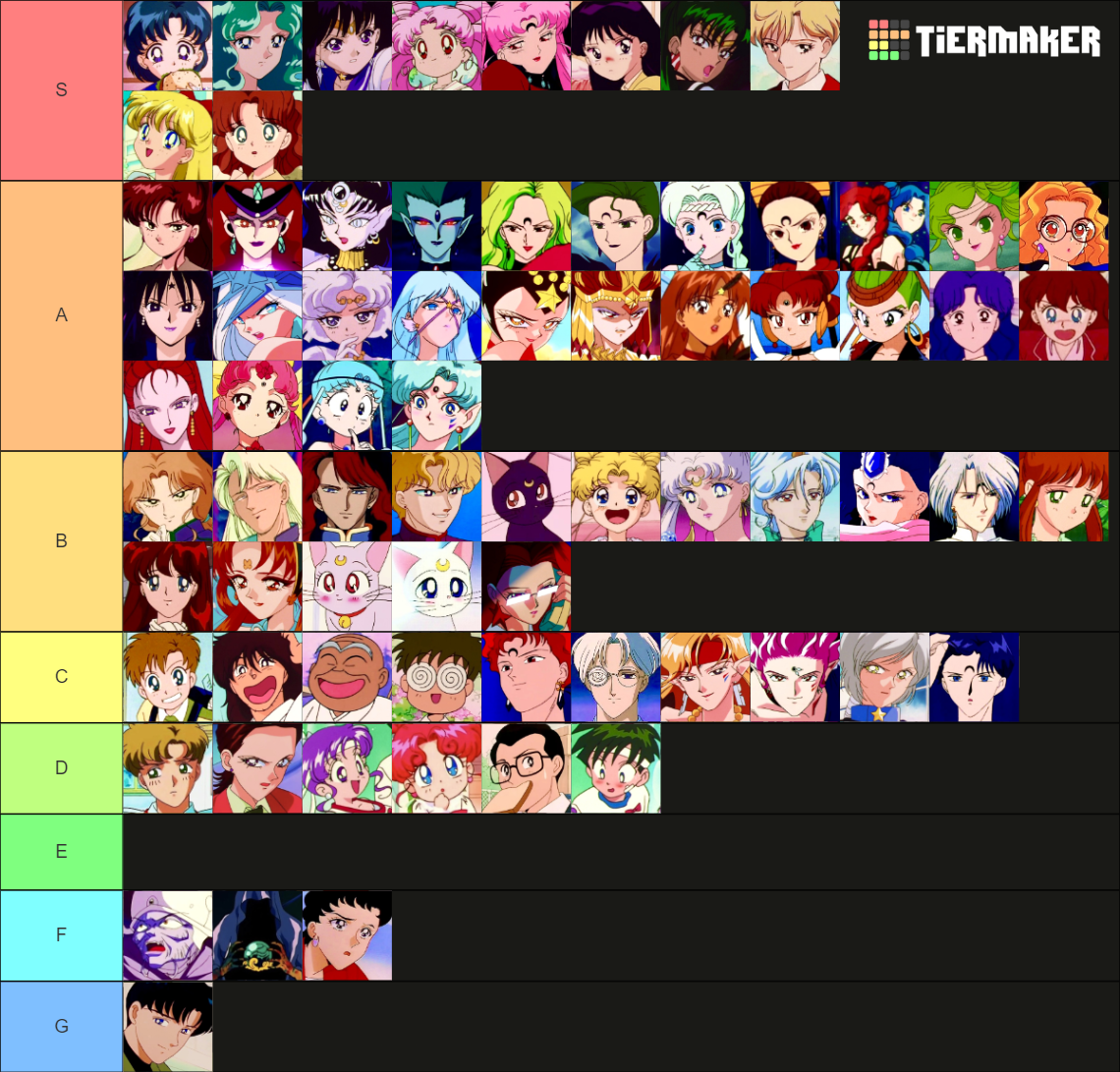 Sailor Moon all characters (anime) Tier List (Community Rankings ...