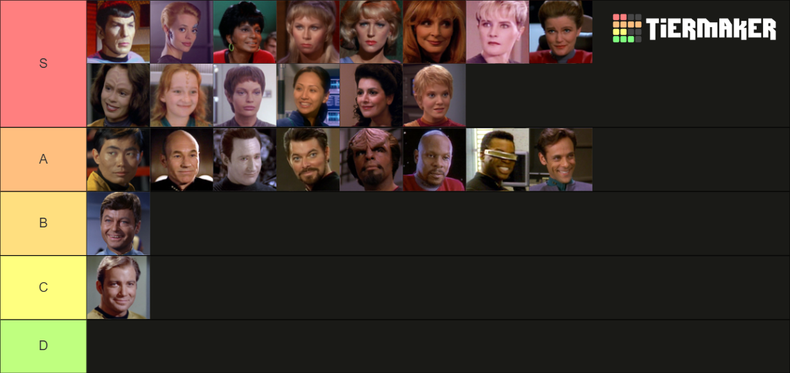 Star Trek Characters (all series) Tier List (Community Rankings ...