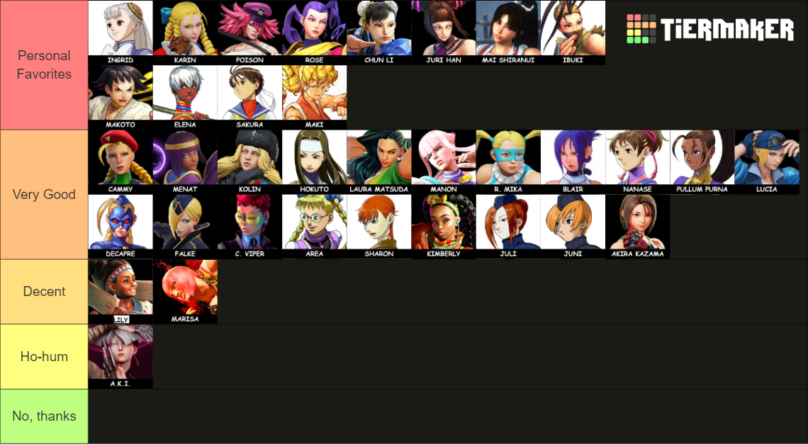 STREET FIGHTER WAIFUS WITH NAMES AND UPDATED 2025 Tier List (Community ...