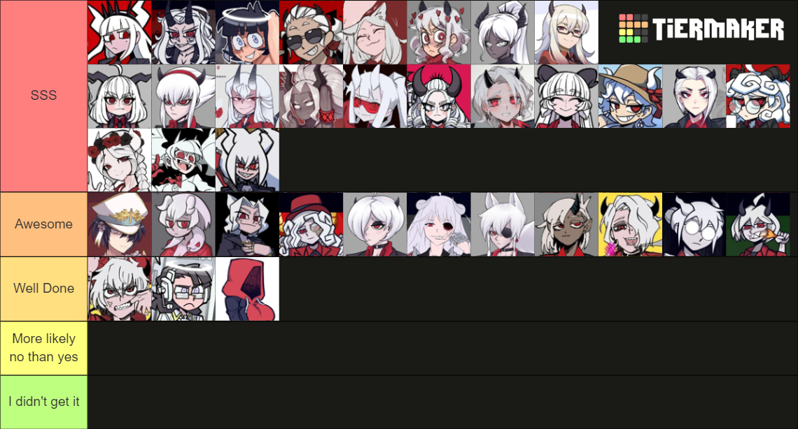Super Massive Helltaker Tierlist Tier List (Community Rankings) - TierMaker