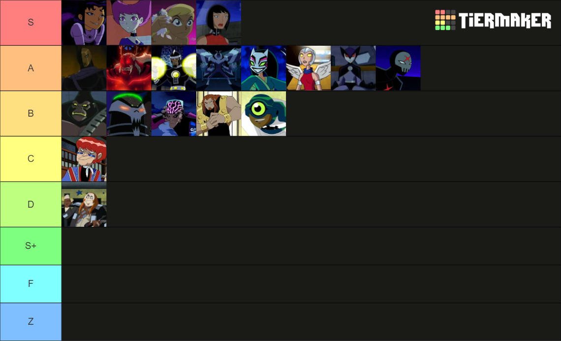 Teen Titans Villains Tier List (Community Rankings) - TierMaker