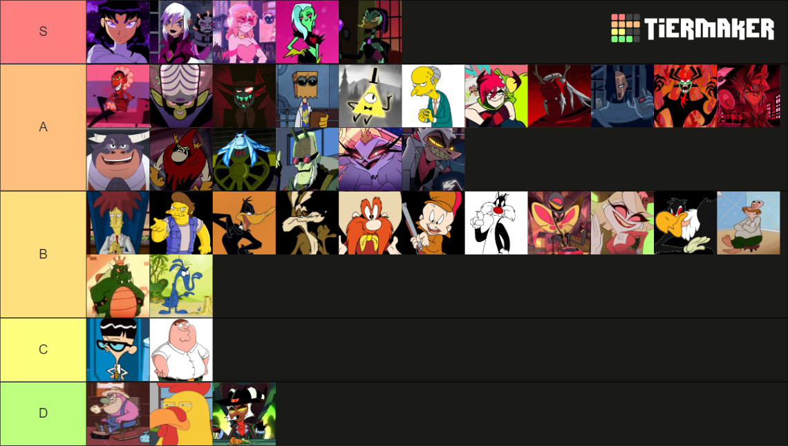 ultimaite cartoon villains 3.0 Tier List (Community Rankings) - TierMaker