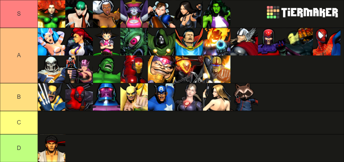 Ultimate Marvel vs Capcom 3 Characters Tier List (Community Rankings ...