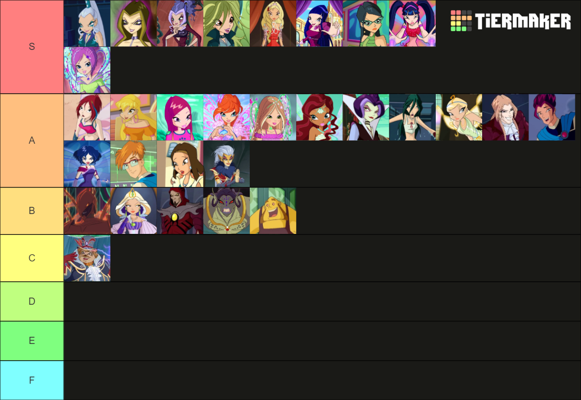 WINX CLUB Tier List (Community Rankings) - TierMaker