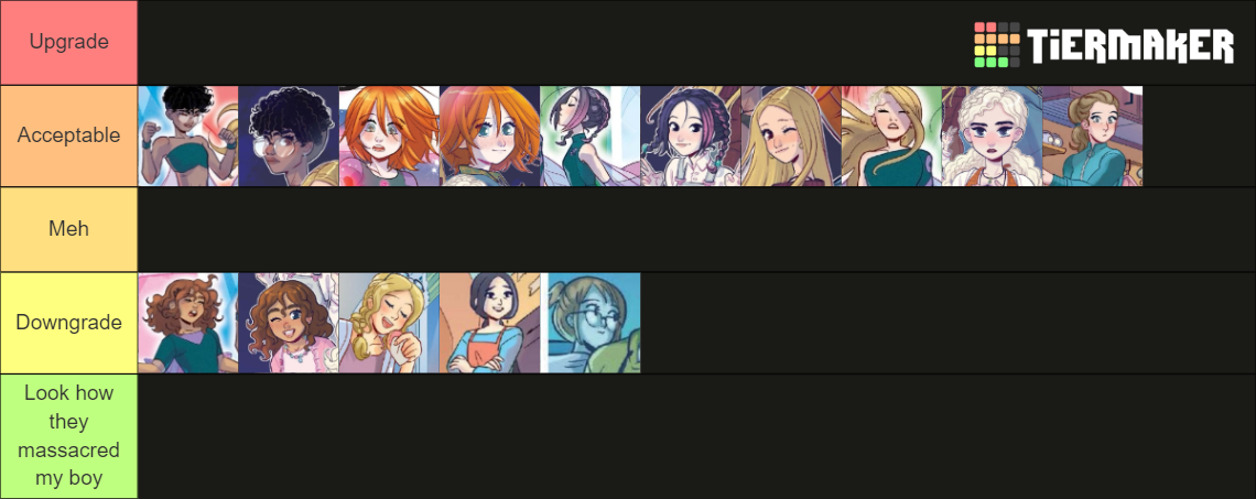 W.i.t.c.h Reboot Designs Tier List (Community Rankings) - TierMaker