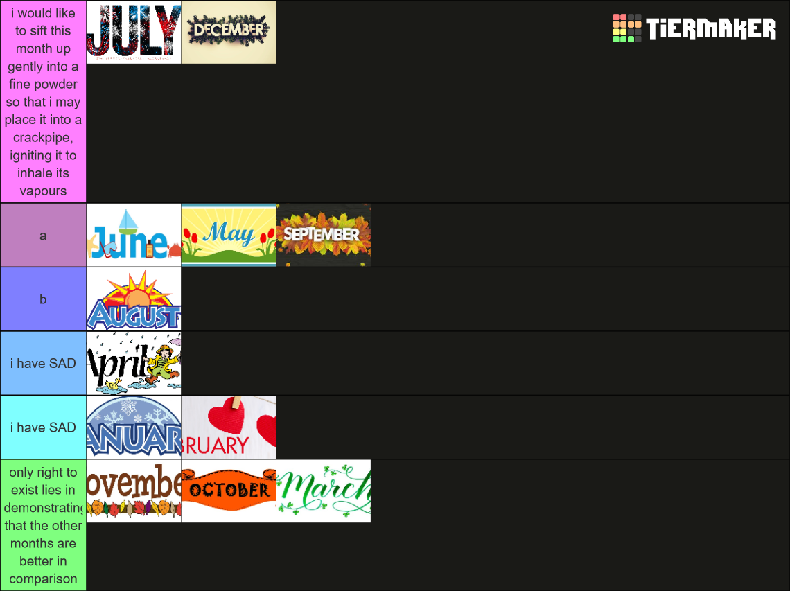 Months Tier List (Community Rankings) - TierMaker