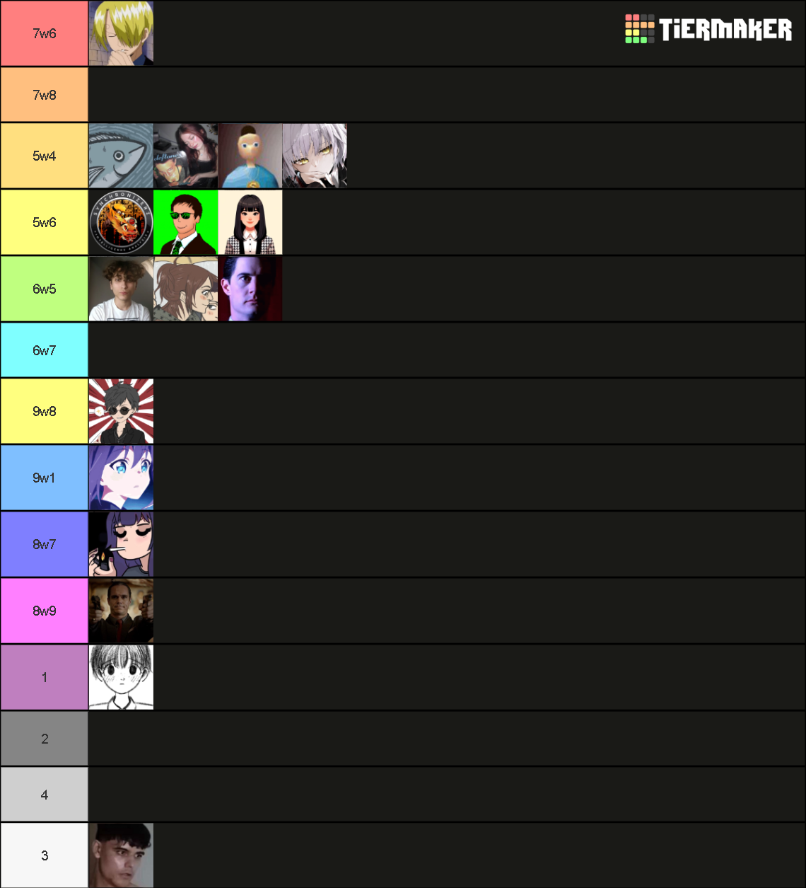 ENTP Silly Tier List (Community Rankings) - TierMaker