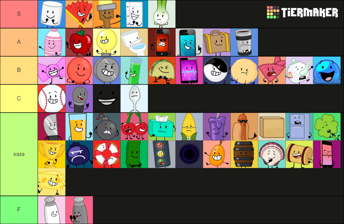 Inanimate Insanity ALL CHARACTERS Tier List (Community Rankings ...