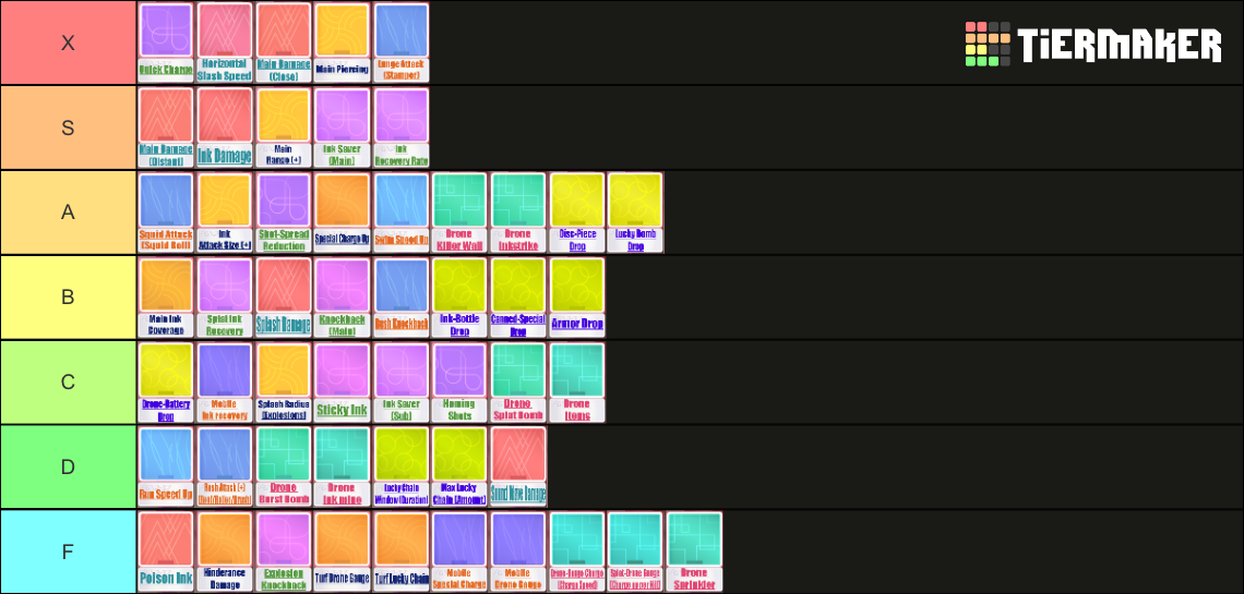 Splatoon 3 Side Order - Palette Chips Tier List (Community Rankings ...