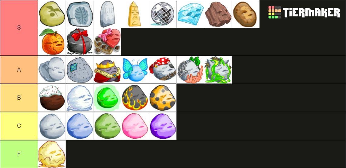 Neopets Rock Petpets Tier List (Community Rankings) - TierMaker