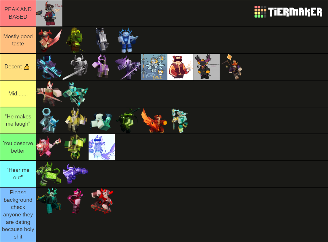 PHIGHTING! characters (playable + lore/npc) Tier List (Community ...