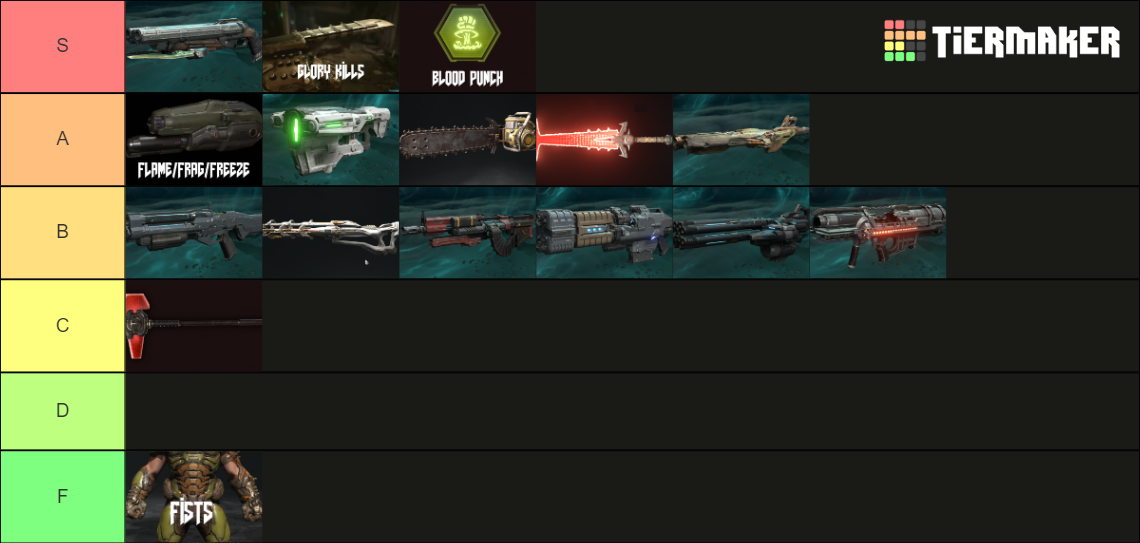 DOOM Eternal Weapons Tier List (Community Rankings) - TierMaker