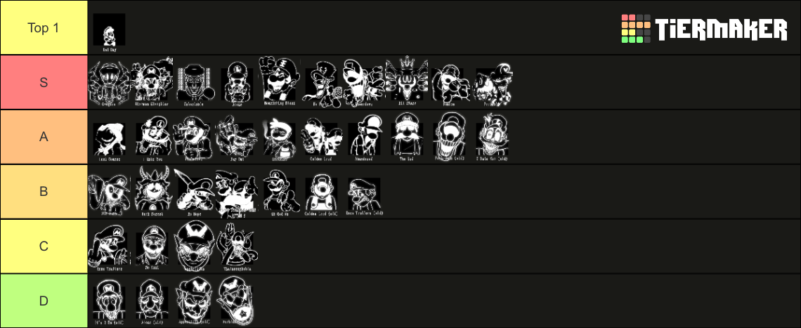Full Mario's Madness V2 Song Tier List (Community Rankings) - TierMaker
