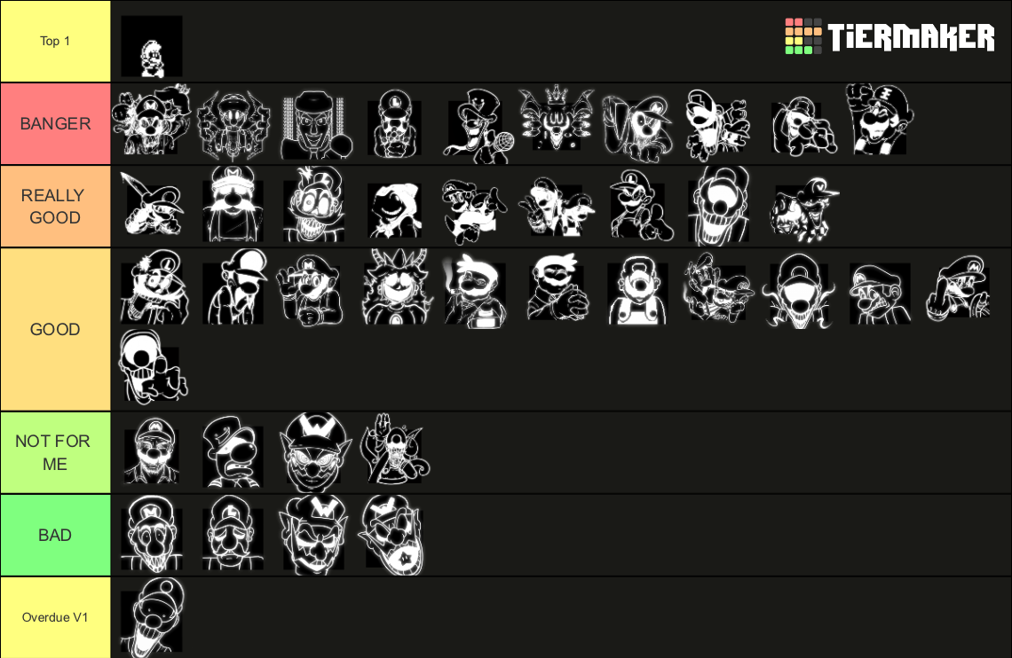 Mario's Madness Songs Tier List (Community Rankings) - TierMaker Mario's Madness Songs Tier List (Community Rankings) - TierMaker