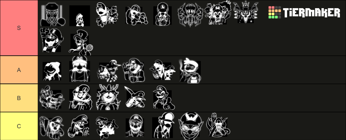 Mario's Madness V2 Tier List (Community Rankings) - TierMaker