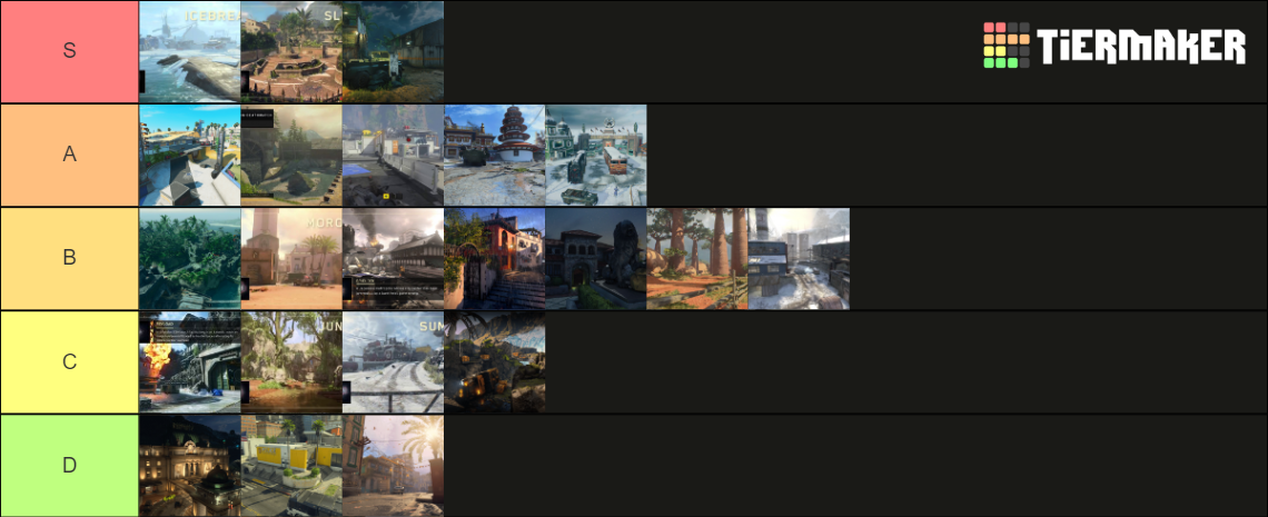 Call of Duty: Black ops 4 Maps Tier List (Community Rankings) - TierMaker
