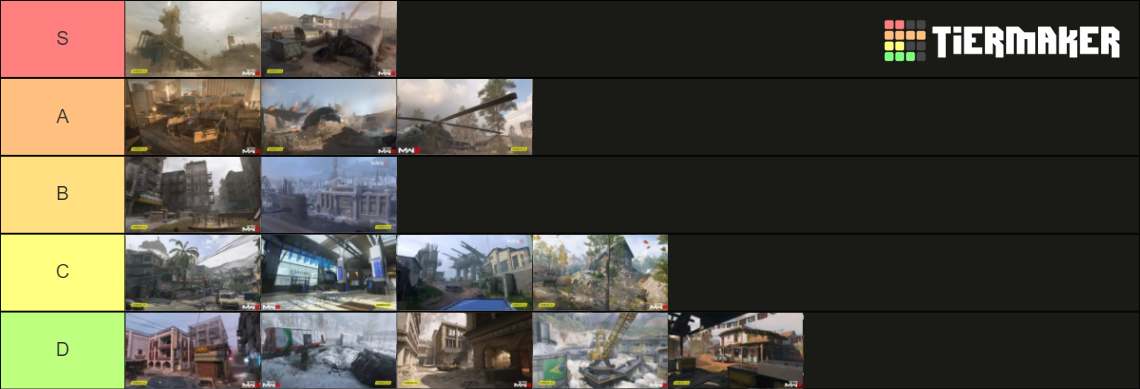 MW3 (2023) Maps Tier List (Community Rankings) - TierMaker