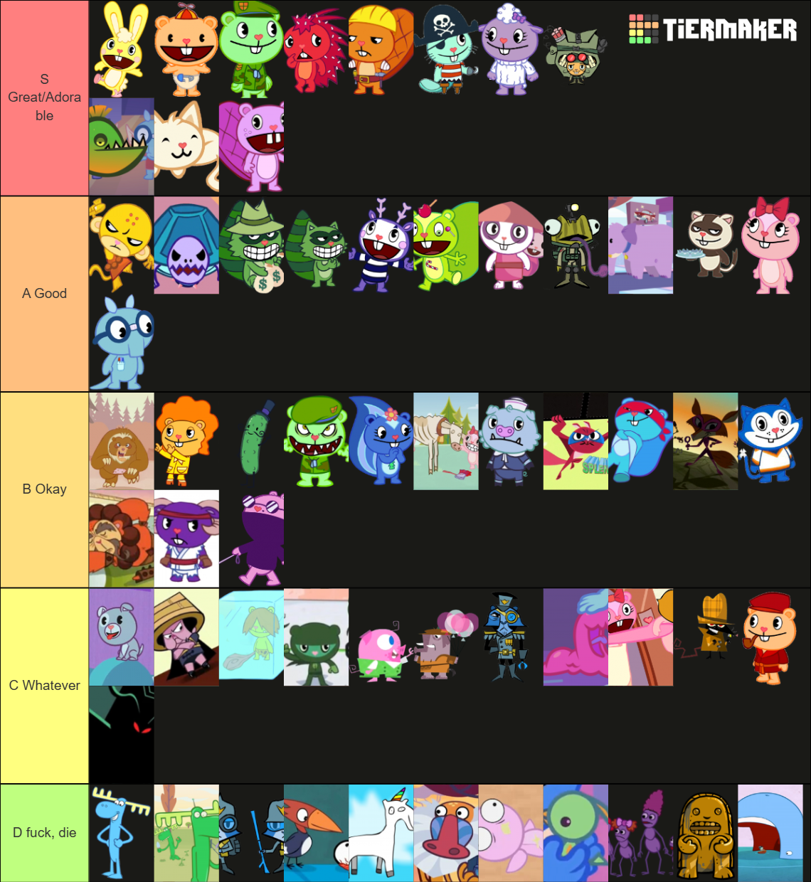 Happy Tree Friends - Characters . Tier List (Community Rankings ...