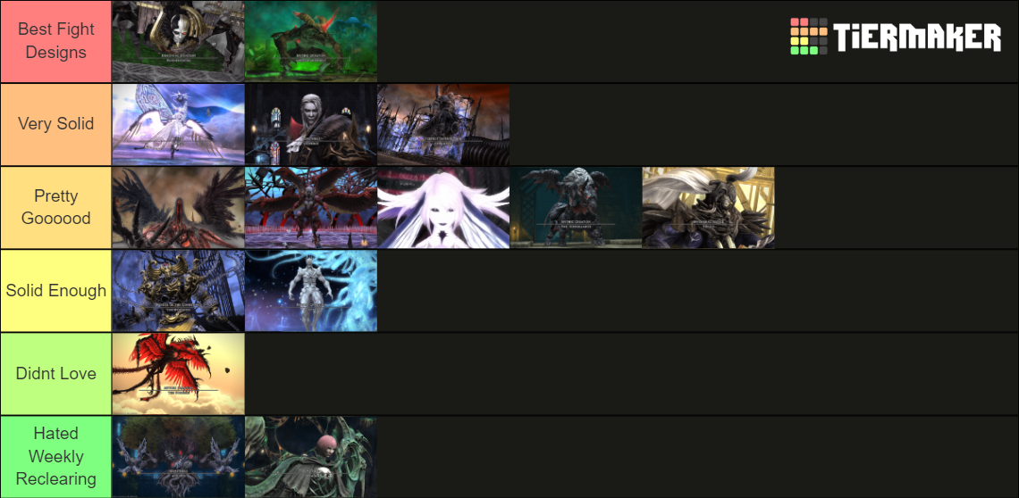 Final Fantasy XIV Endwalker Raids Tier List (Community Rankings ...