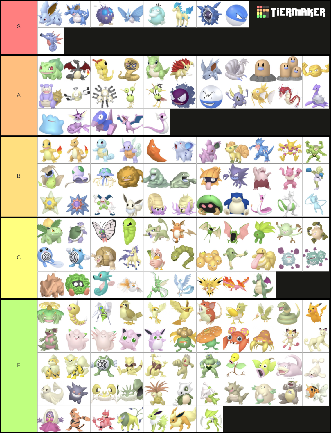 Every shiny gen 1 Pokémon Tier List (Community Rankings) - TierMaker