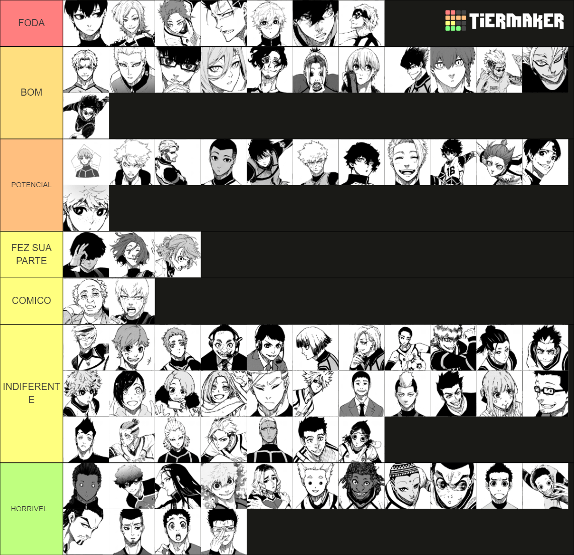 Blue Lock characters (chapter 210) Tier List (Community Rankings ...