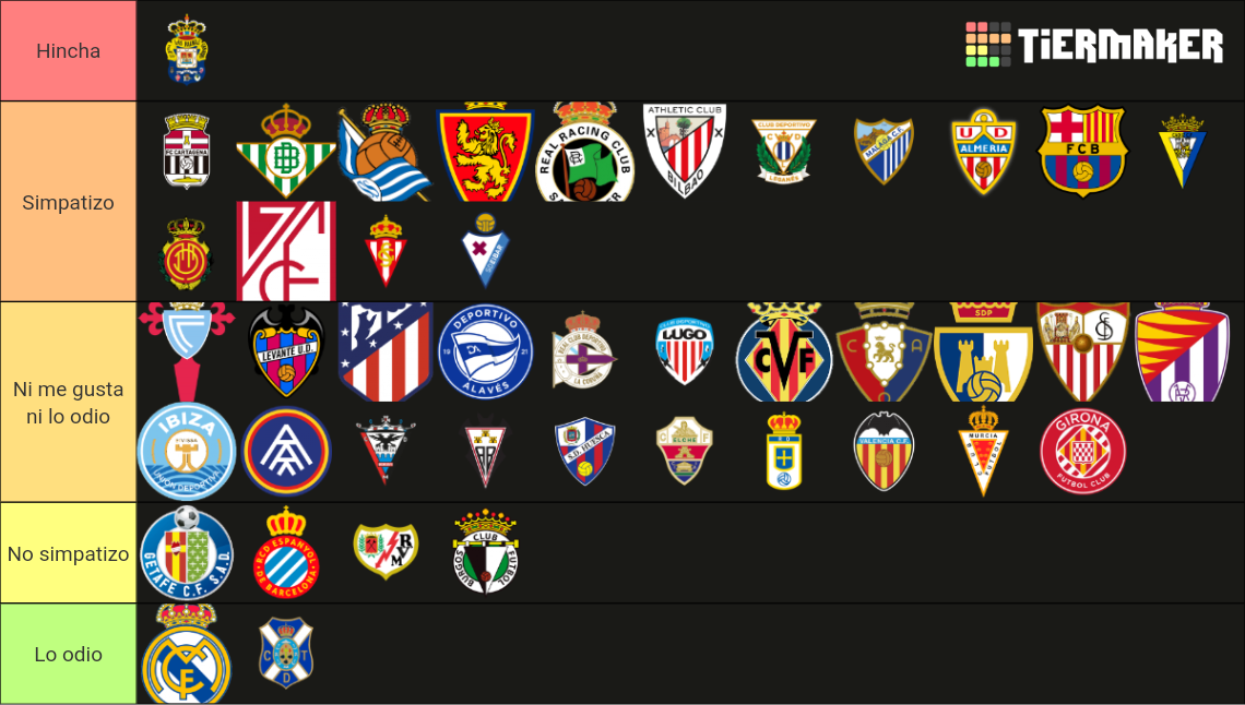 Equipos de Primera y Segunda división española. Tier List (Community ...
