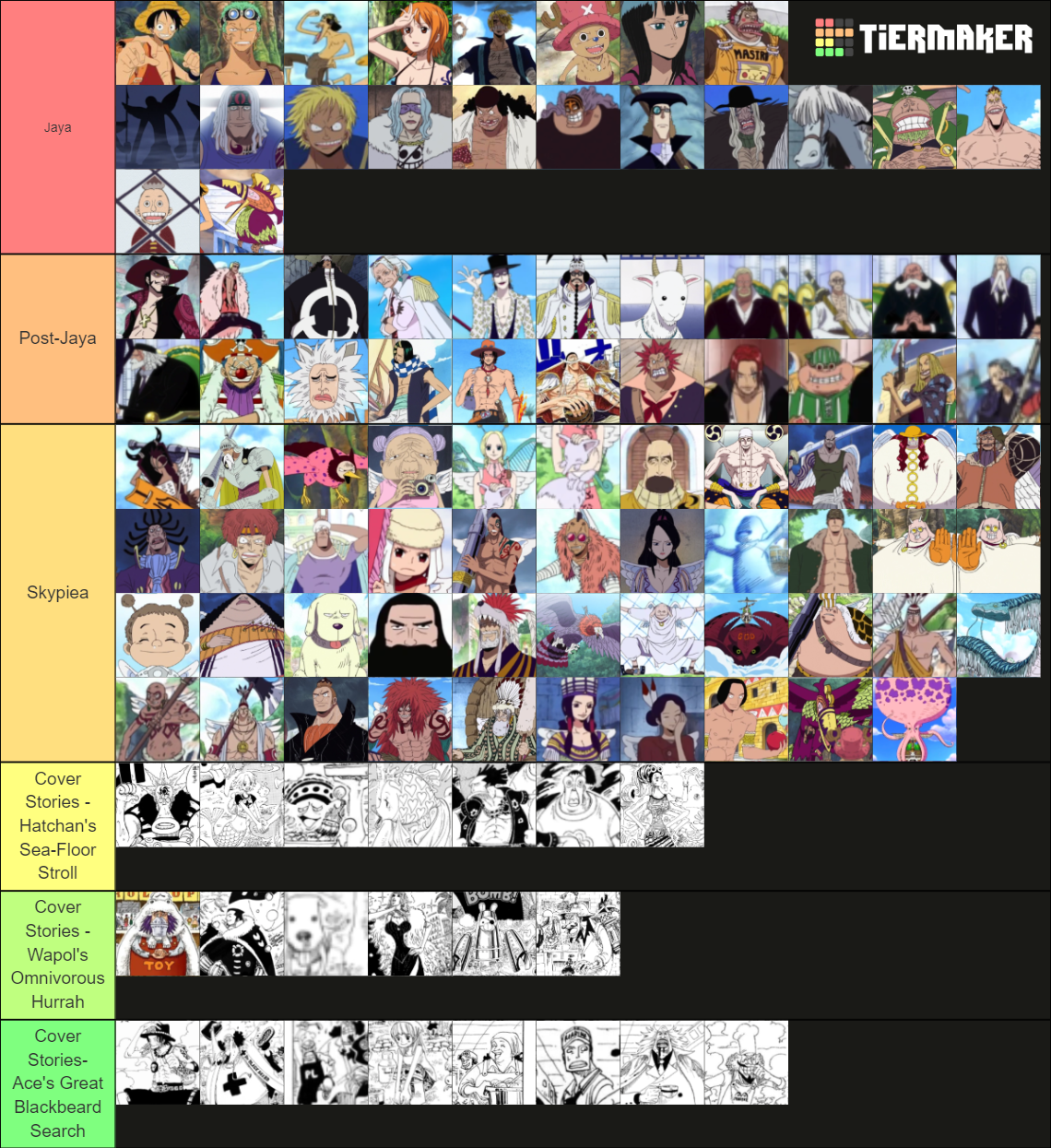 One Piece Skypiea Saga characters Tier List (Community Rankings ...
