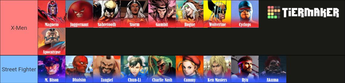 Marvel VS Capcom Roster Prediction or Wishlist Tier List (Community ...