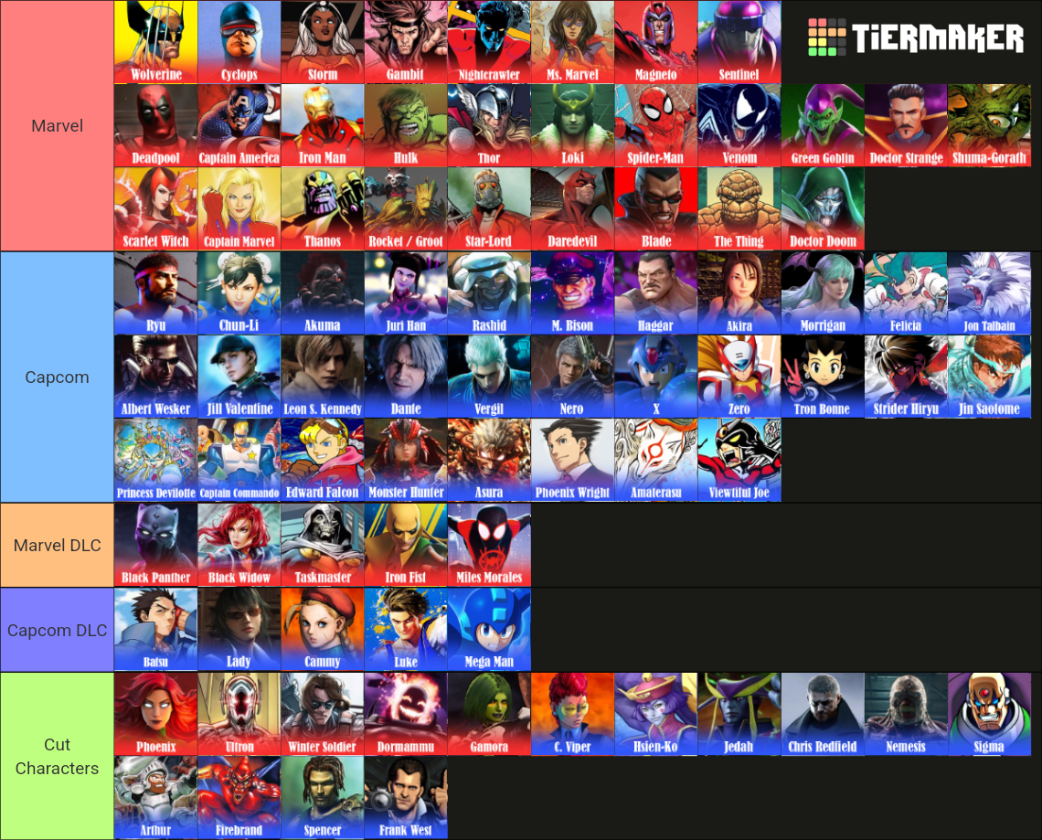 Marvel VS Capcom Roster Prediction or Wishlist Tier List (Community ...
