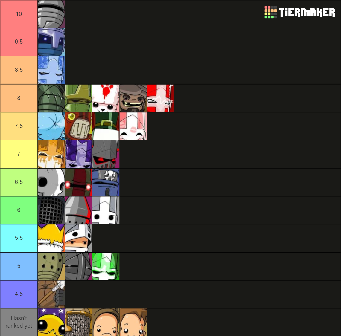 Castle Crashers Remastered Characters Tier List (Community Rankings ...