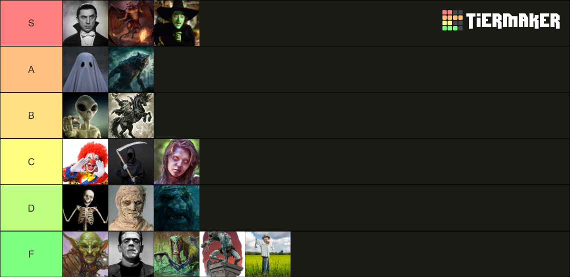 Halloween Monsters Tier List (Community Rankings) - TierMaker