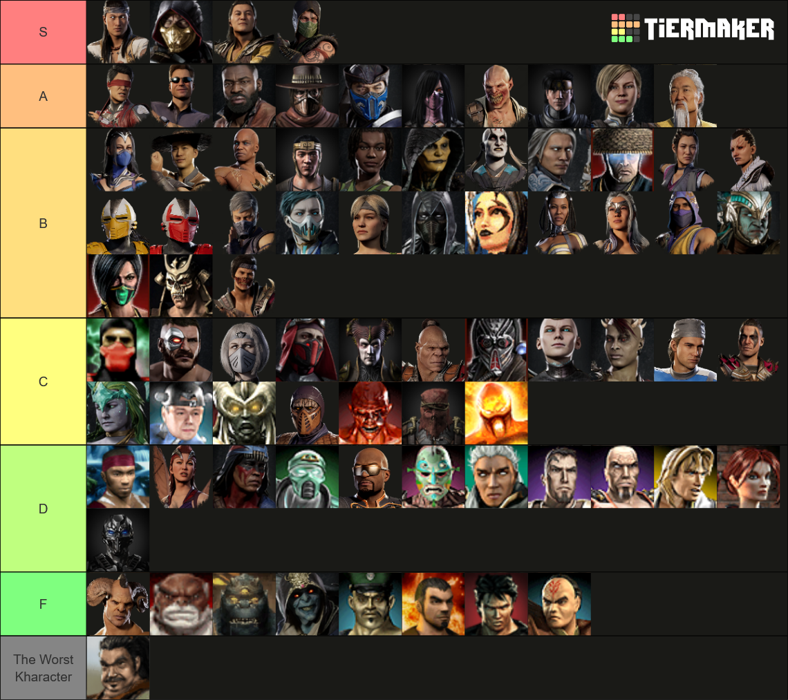 Mortal Kombat Portraits Tier List (Community Rankings) - TierMaker