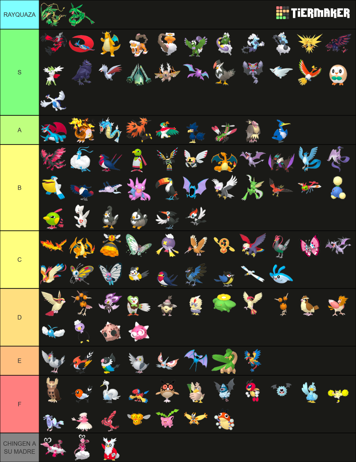 All Flying-Type Pokemon Gen 8 2022 Includes Legends Arceus Tier List ...