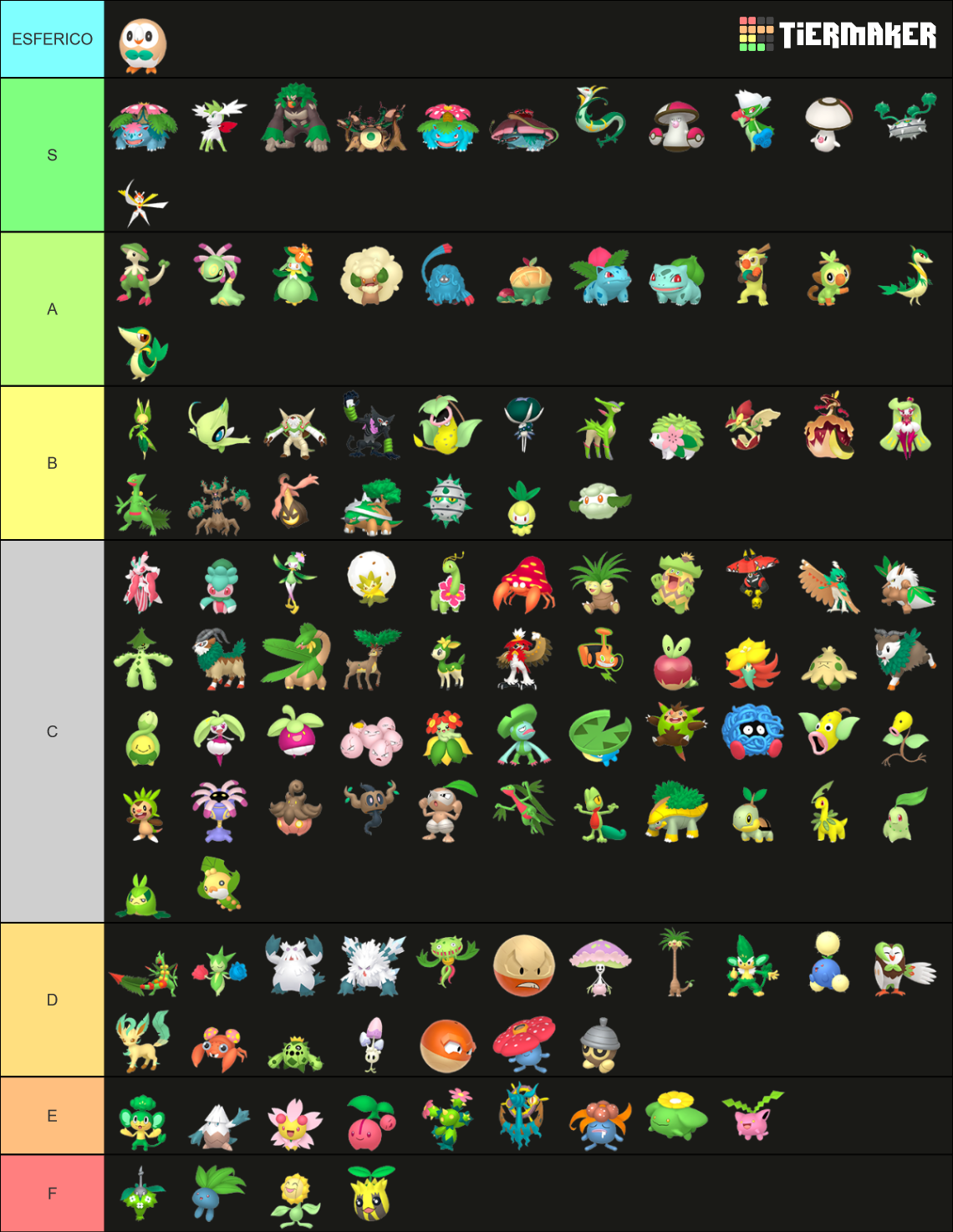 All Grass-Type Pokemon Gen 8 2022 Includes Legends Arceus Tier List ...