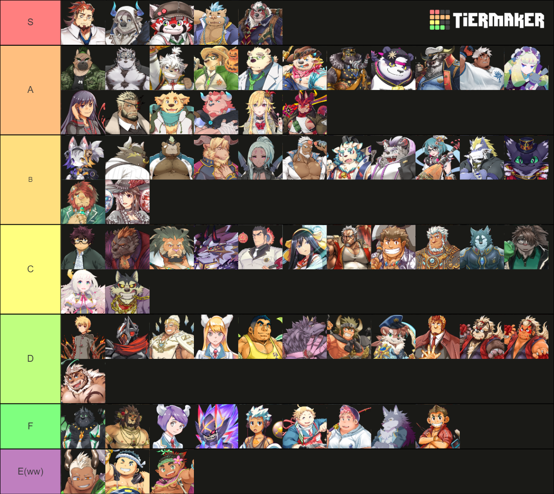 Tokyo Afterschool Summoners/Housamo (Full Character Roster) Tier List ...
